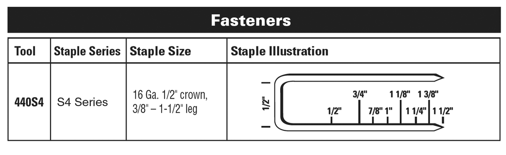 Bostitch Industrial 440S4 16ga S4 Stapler 1/2" Crown x 1/2" - 1-1/2"