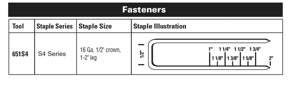 Bostitch Industrial 651S4 16ga S4 Series Stapler, 1/2" Crown x 1" - 2" Leg
