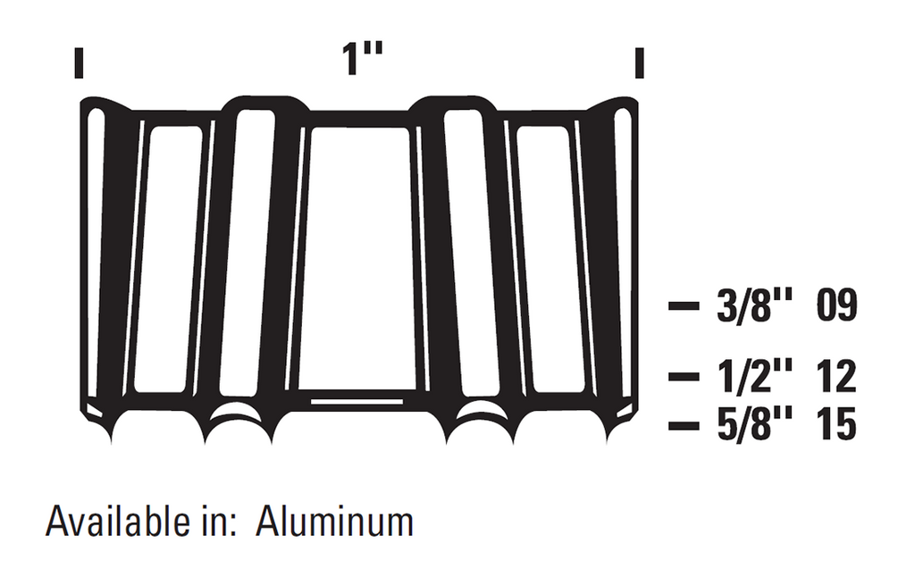 Bostitch Industrial CF15-2 Corrugated Stapler, 1" Crown X 1/2" Length